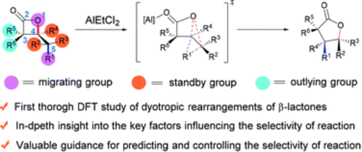 A Mechanistic Study on Gold(I)-Catalyzed Cyclization of Propargylic ...